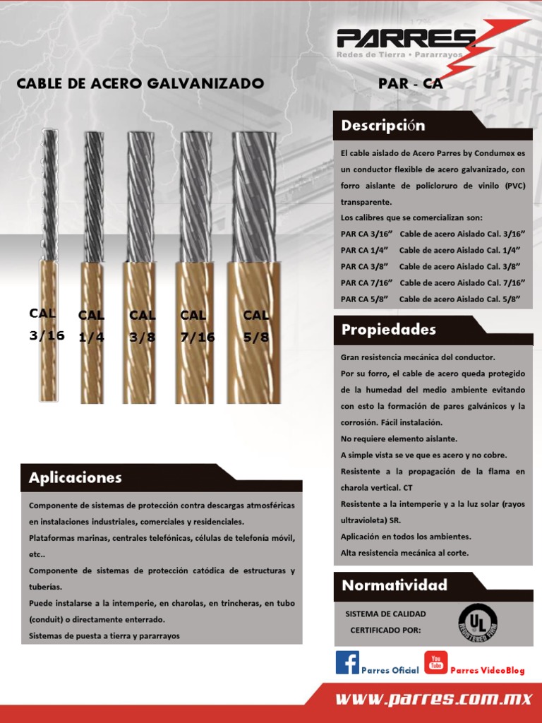 Cables de Acero Parres Par CA | Acero | Cobre
