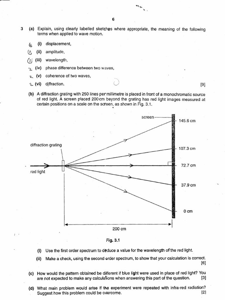 Waves Diffraction Grating | PDF