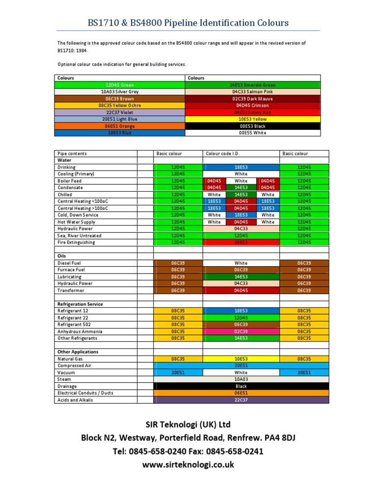 BS1710 BS4800 Colours 1 PDF | PDF | Refrigeration | Color