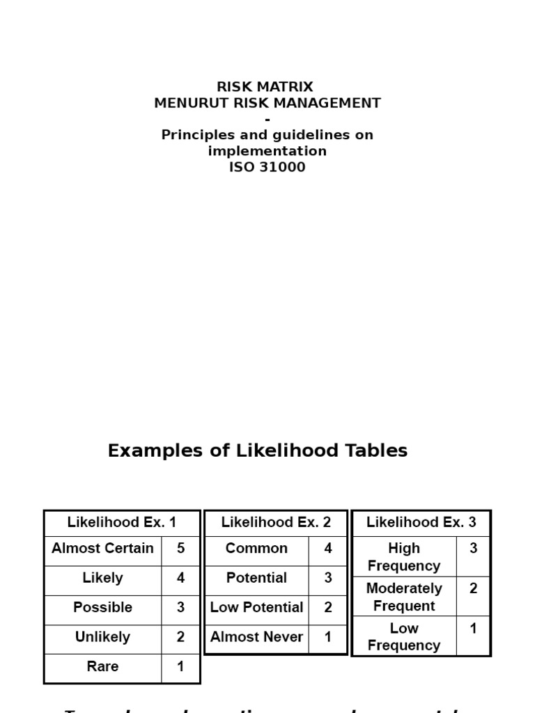 Risk Matrix ISO 31000 | PDF