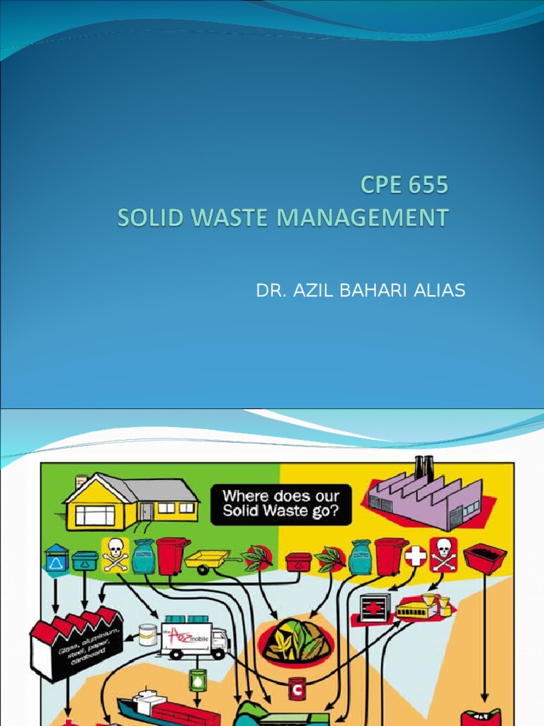 CPE655 Solid Waste Management | PDF | Municipal Solid Waste | Waste ...