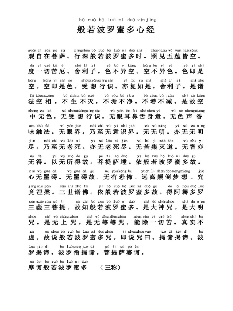 Heart Sutra Chinese | PDF