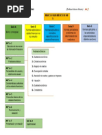 Indice Nif | PDF | Estado financiero | Contabilidad