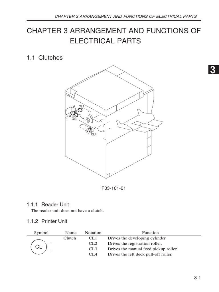 Ir5000 Ir6000hb | PDF | Printed Circuit Board | Power Supply