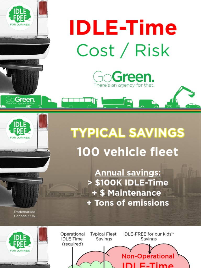 IDLE-Time: Cost / Risk | PDF | Corporate Social Responsibility | Air ...