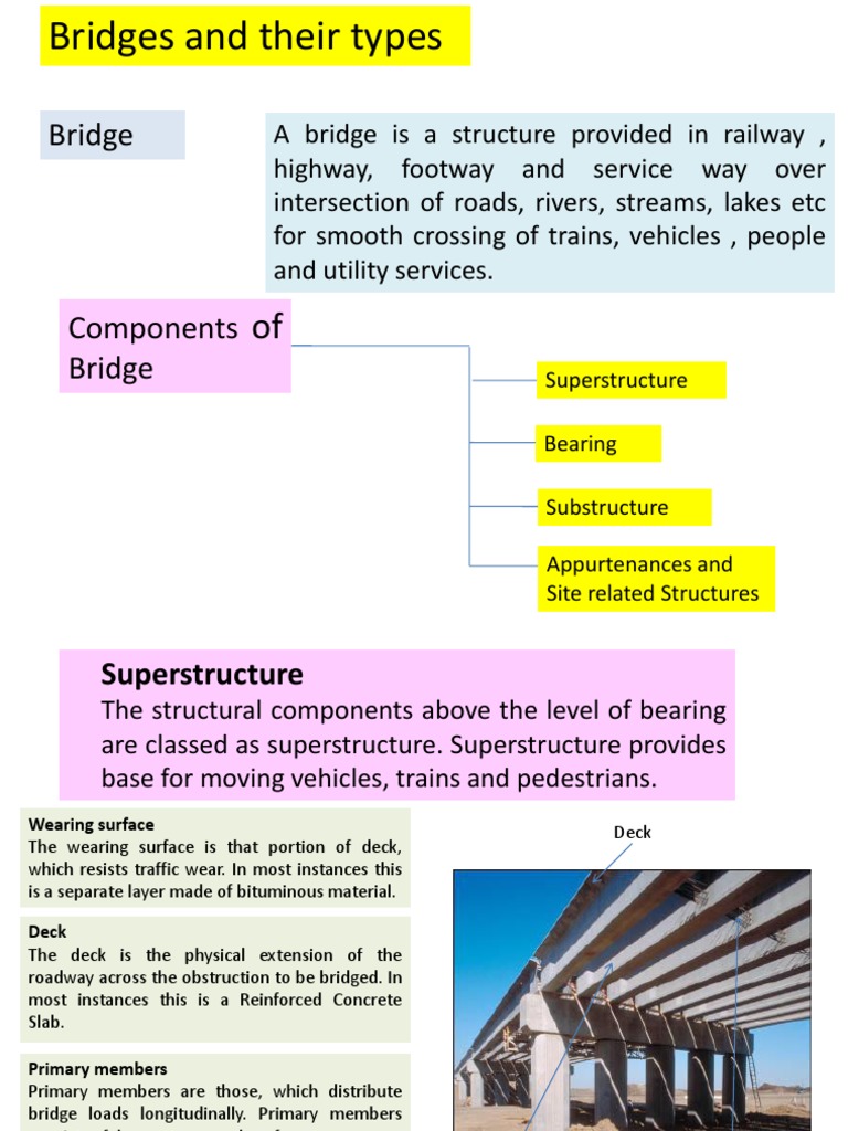 Bridge and Its Components | PDF | Bridge | Truss