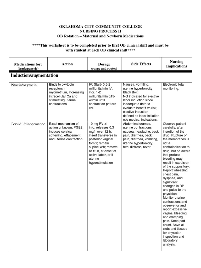 OB Meds Worksheet | PDF | Medical Specialties | Clinical Medicine
