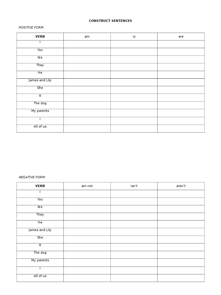 Construct Sentences | PDF