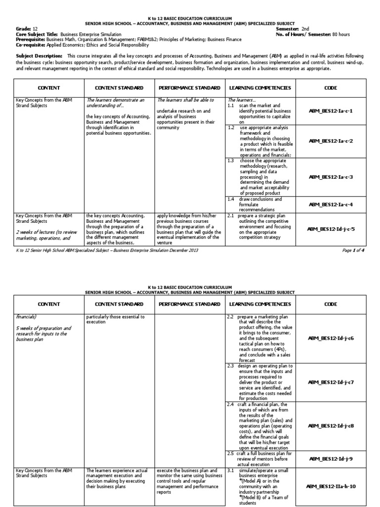 ABM_Culminating Activity_Business Enterprise Simulation CG_2.pdf | Business Plan | Secondary School