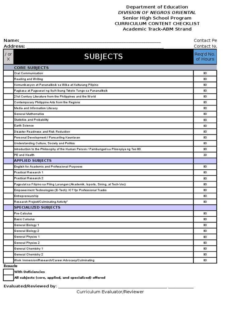 Senior High School Curriculum Content Checklists for Various Academic ...