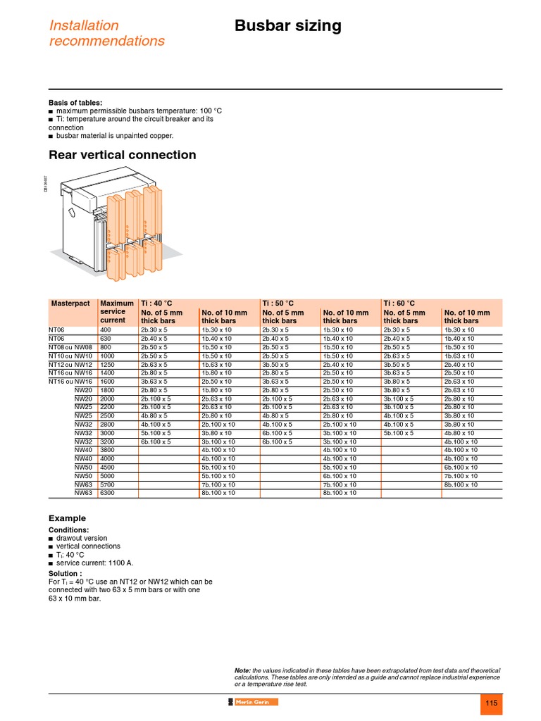 Guide to Proper Busbar Sizing for Schneider Electric Masterpact Circuit ...