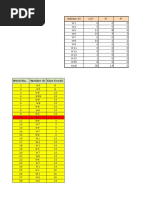 WT Steel Section Tables 080307 | PDF
