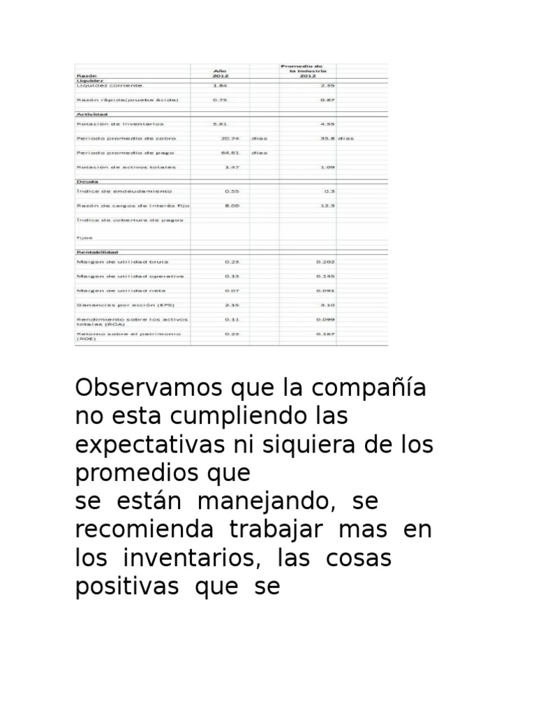 Ejercicios Resueltos Capitulo 3 Gitman | PDF | Economía política | Responsabilidad (contabilidad ...