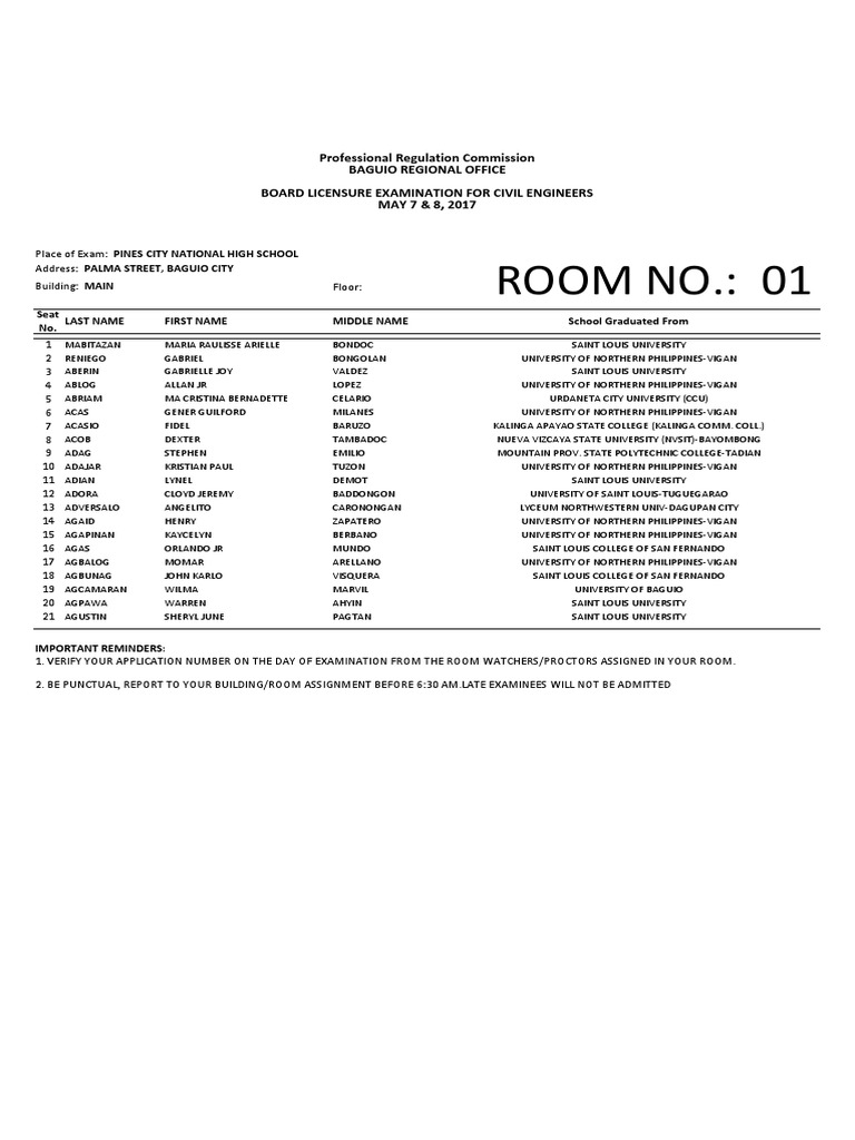 Civil Engineer 05-2017 Room Assignment | PDF | Universities And ...