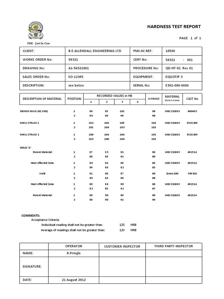 Hardness Test Report: PMI - Just in Case | PDF | Mechanical Engineering ...