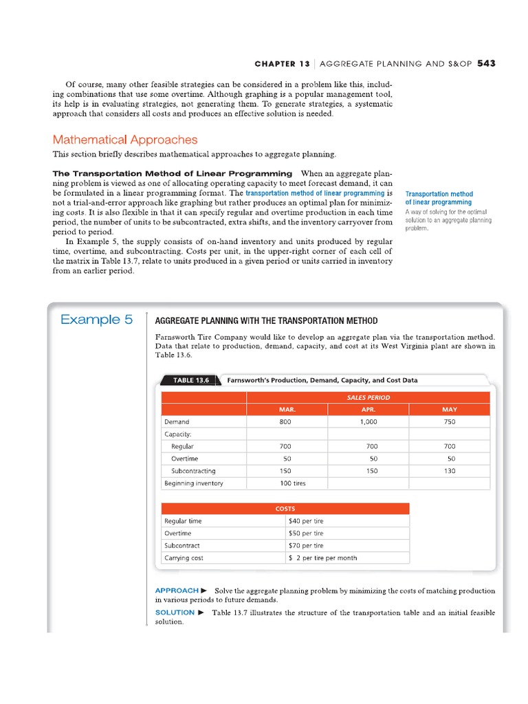 Transportation Methodd Pdf