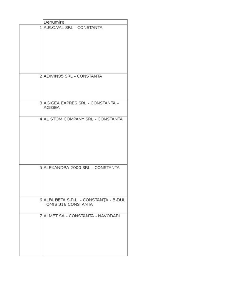 320422639 Lista Firme Constanta | Office Equipment | Electronics
