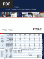 Zynq Ultrascale+ Mpsoc Product Tables and Product Selection Guide | PDF | Field Programmable ...