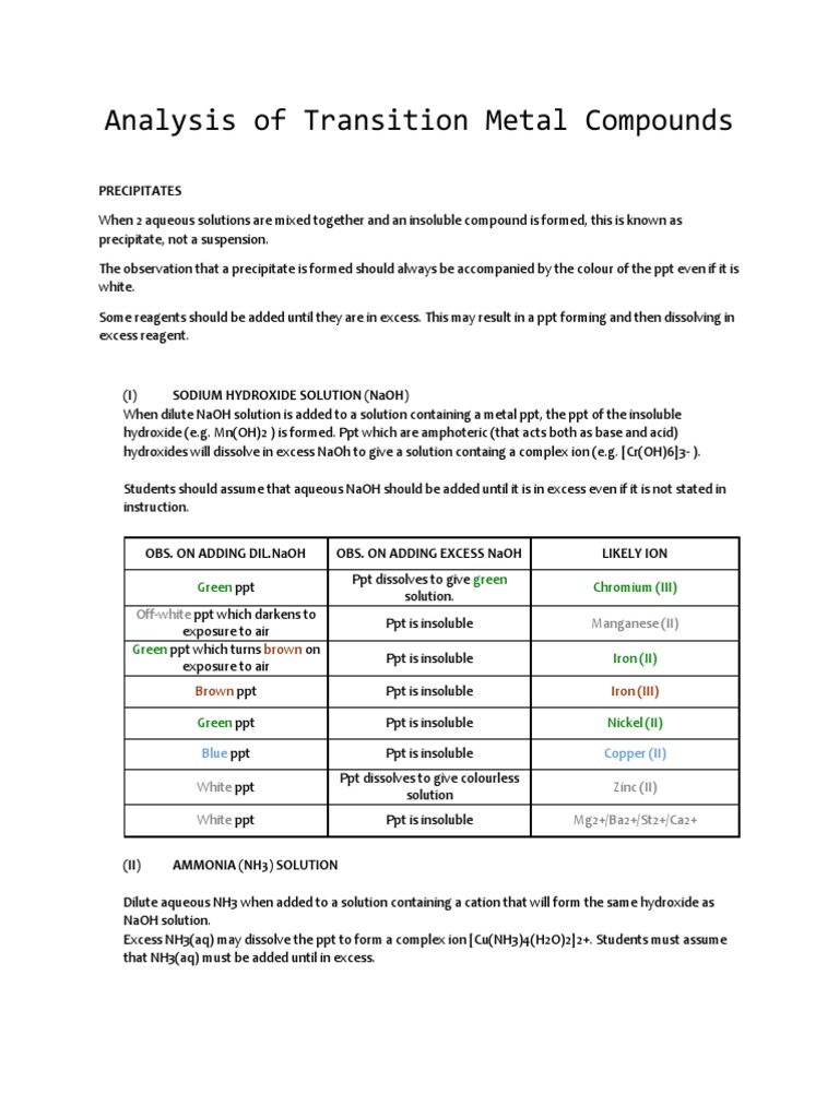 A2 Chemistry Unit 6 Notes Transition Metals | PDF | Sodium Hydroxide ...