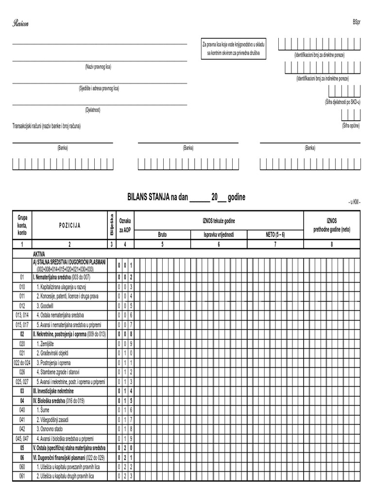01 Bilans Stanja PDF | PDF