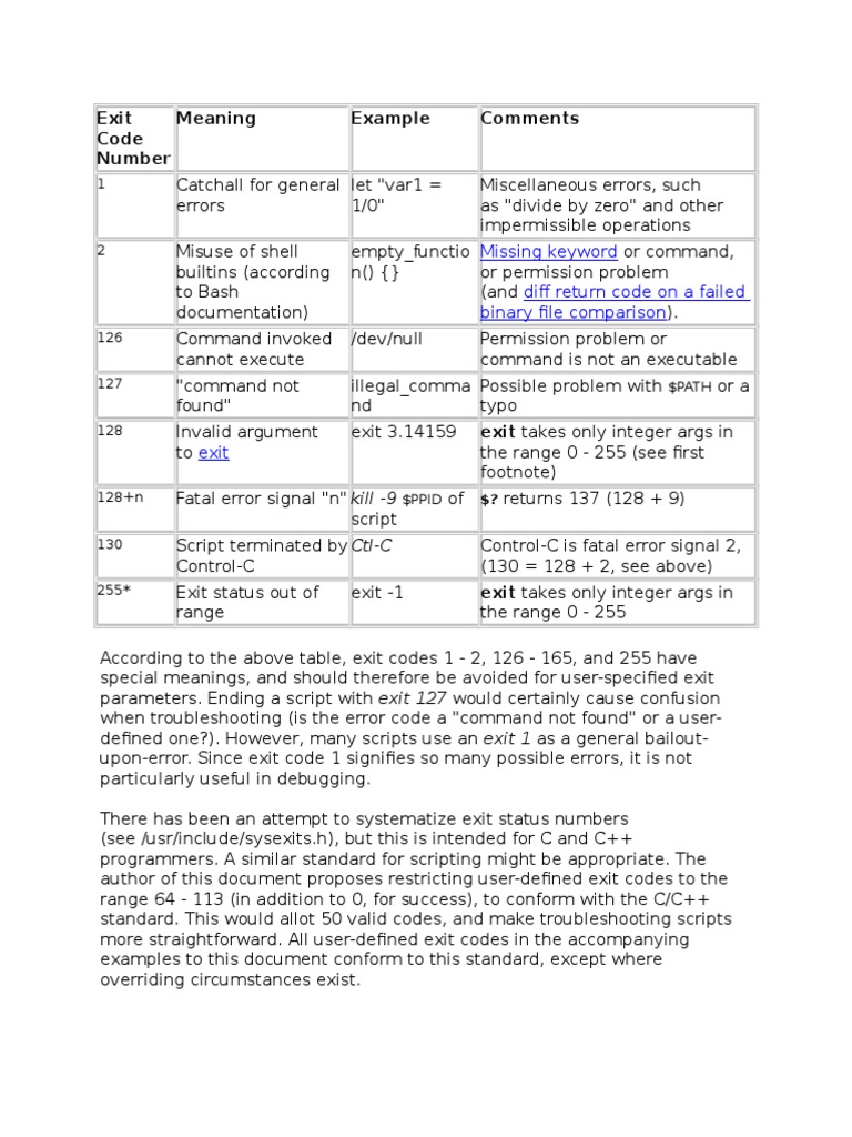 Windows Standard Codes | PDF