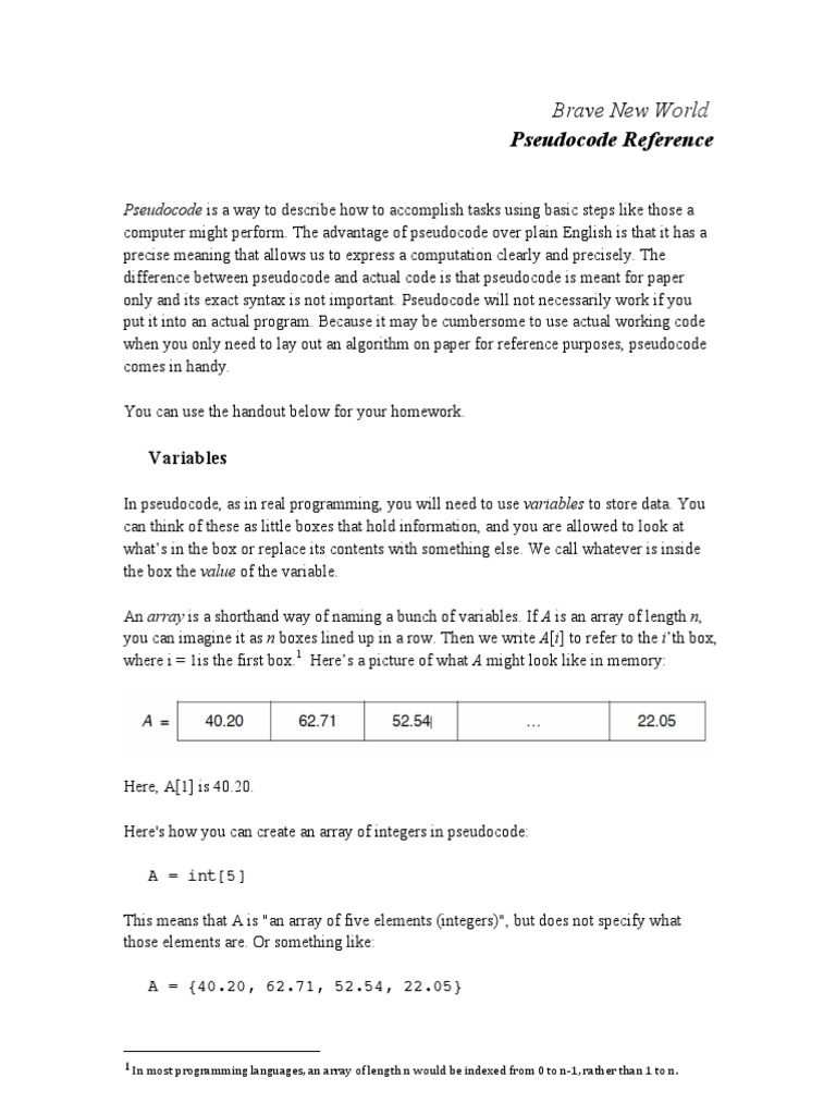 Pseudocode Reference | Array Data Structure | Control Flow