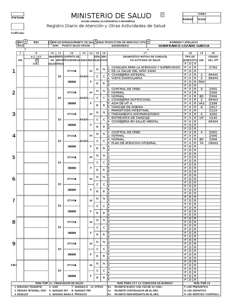His Cred 2016 | PDF | Especialidades Medicas | Medicina CLINICA