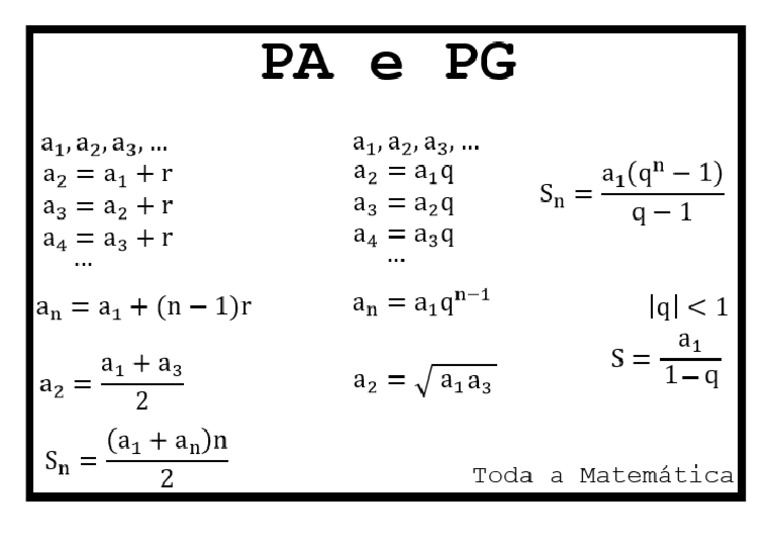 Pa e PG - Resumo | PDF