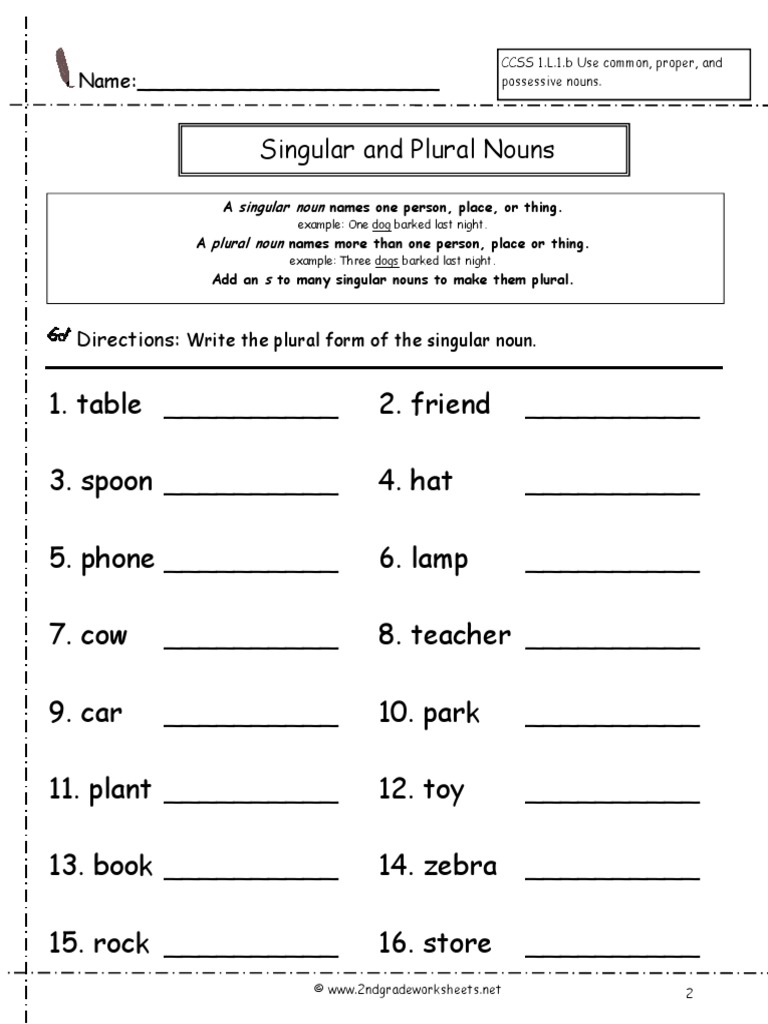 ENGLISH FOR PRE SCHOOL (Singular Plural Nouns 2) | PDF