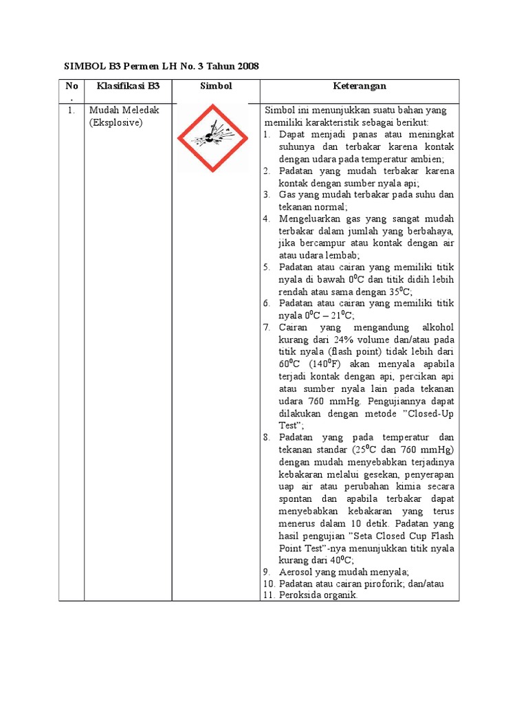 Simbol B3 dan Klasifikasinya | PDF