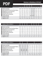 Western Bus Schedule | PDF