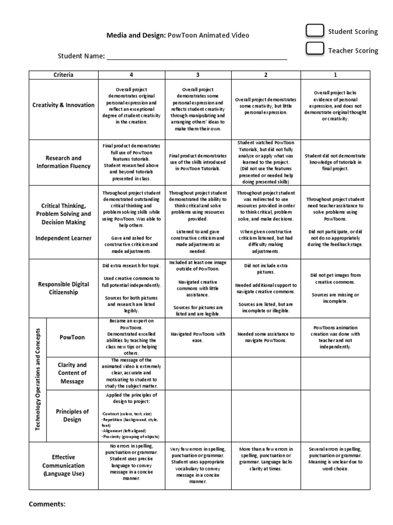 PowToon Video Project Evaluation Rubric | PDF | Creativity | Grammar