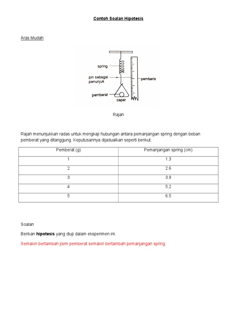 Contoh Hipotesis dalam Eksperimen Sains | PDF | Sains & Matematika
