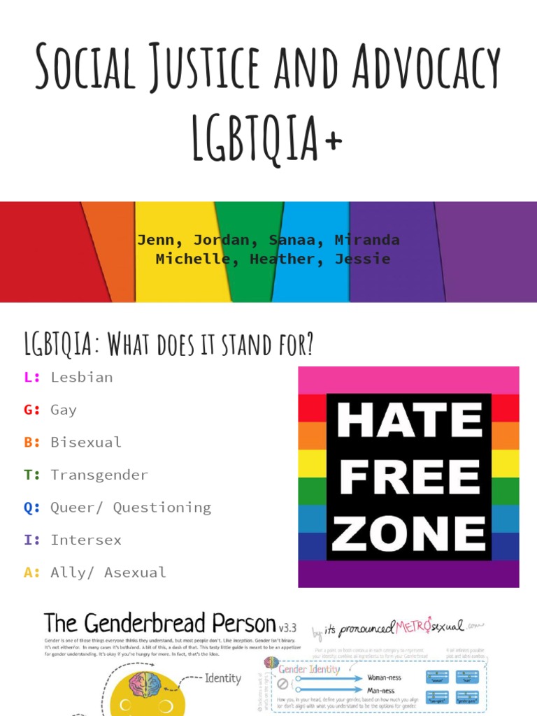 social justice and advocacy presentation | Lgbt | LGBTQ Rights | Free ...