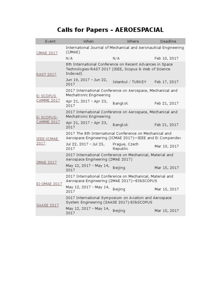 Calls for Papers in Aerospace Engineering Conferences and Journals in ...