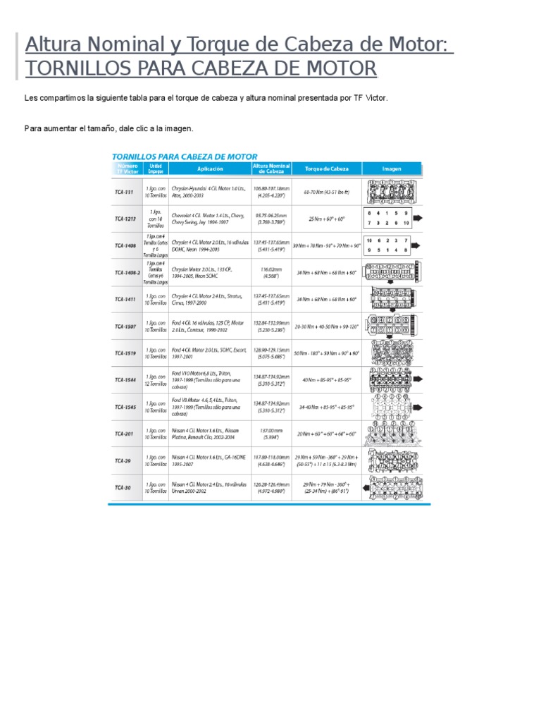 Altura Nominal y Torque de Cabeza de Motor | PDF