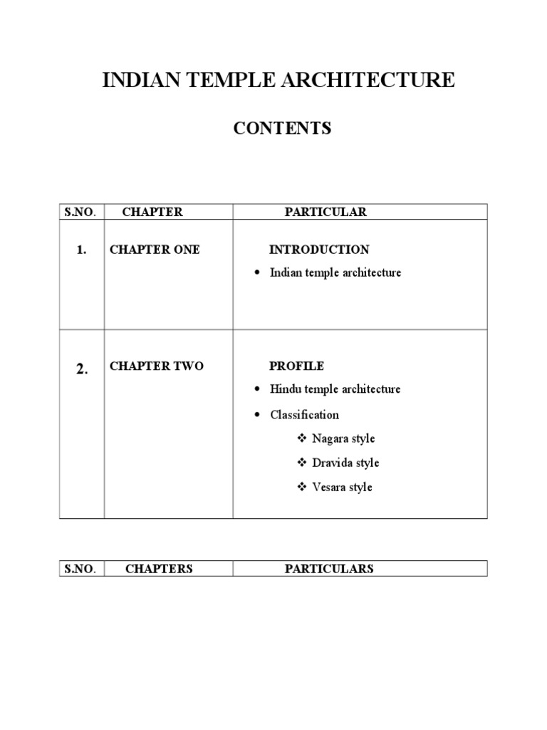 Pts4 Indian Temple Architecture | PDF | Architectural Design | Architecture