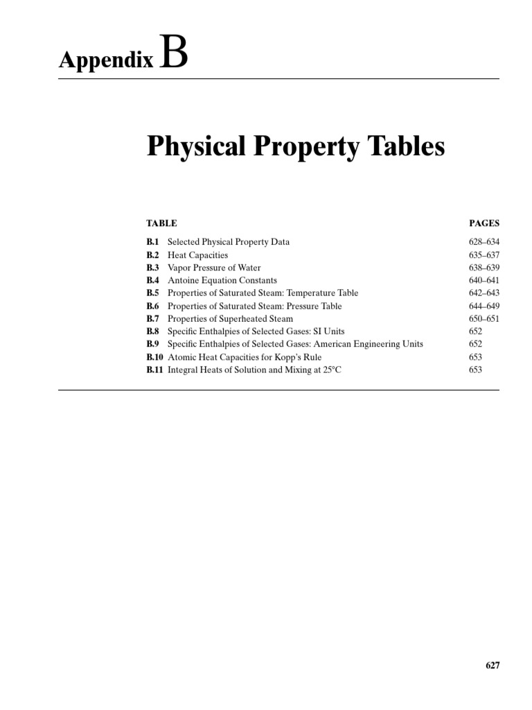 Elementary Principles of Chemical Processes 3 (1) - 655-681 | PDF ...