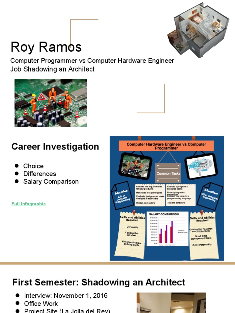 Senior Project Presentation | PDF | Art | Computers