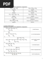 Grupos Alquilos: Estructuras y Ejemplos | PDF | Química Orgánica | Química