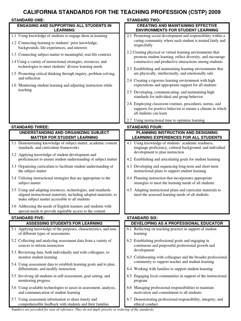 Cstps At-A-Glance 2009 | PDF | Educational Assessment | Learning
