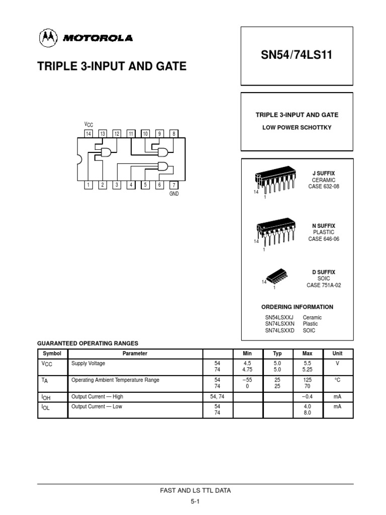 Datasheet SN74LS11 Triple AND Gate | PDF