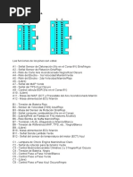 Ecu Corsa Pinout | PDF