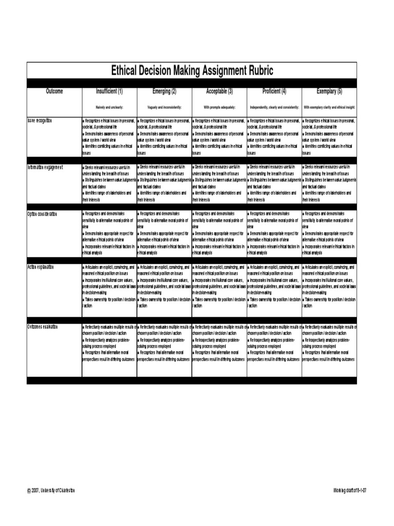Ethical and Moral Decision Making Rubric Example1 | PDF | Value (Ethics ...