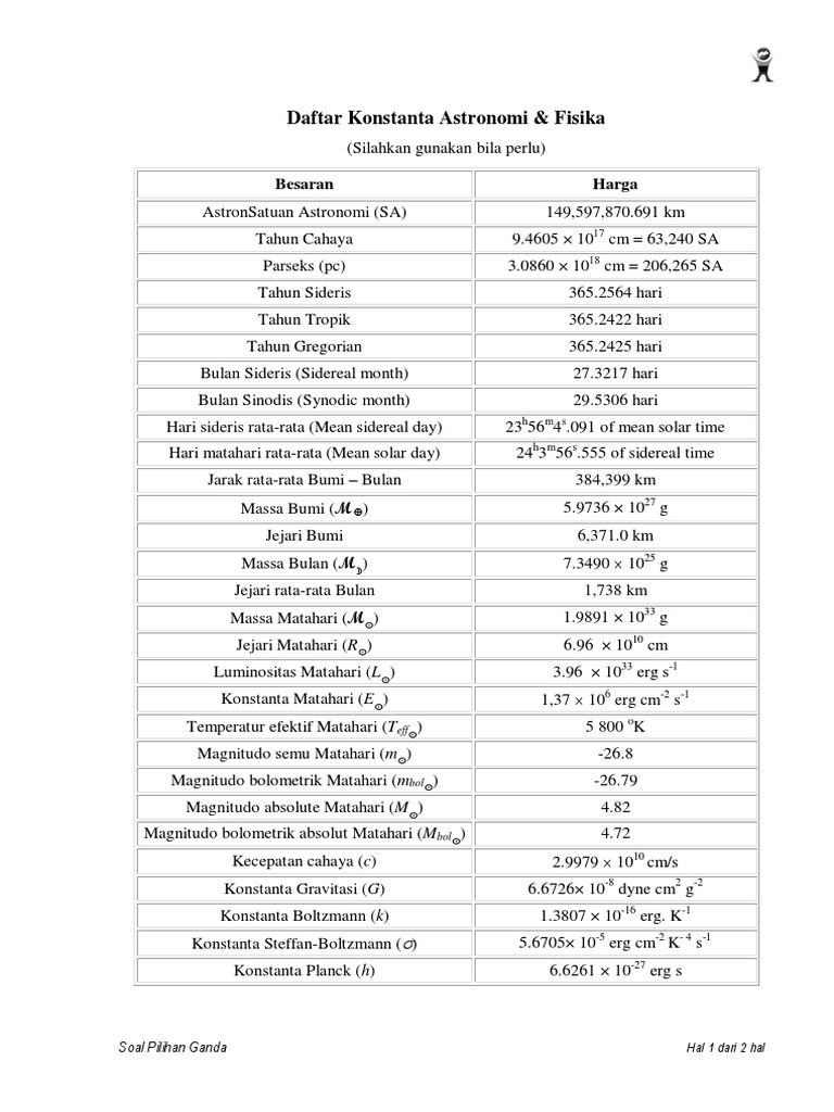 Daftar Konstanta PDF | PDF