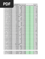 Are These IP Addresses On The Same Subnet Worksheet | PDF | Ip Address | Computer Science