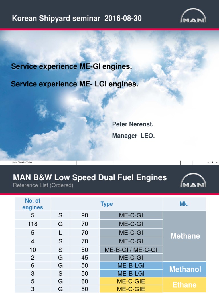18 Service Experience Me Gi Engines | PDF | Diesel Engine | Turbocharger
