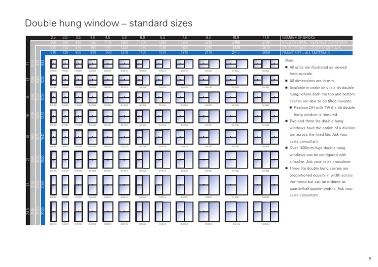 Standard Size Double Hung Windows | PDF | Architectural Elements ...
