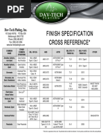 Asna2025: Docmaster: Uncontrolled Copy When Printed | PDF ...