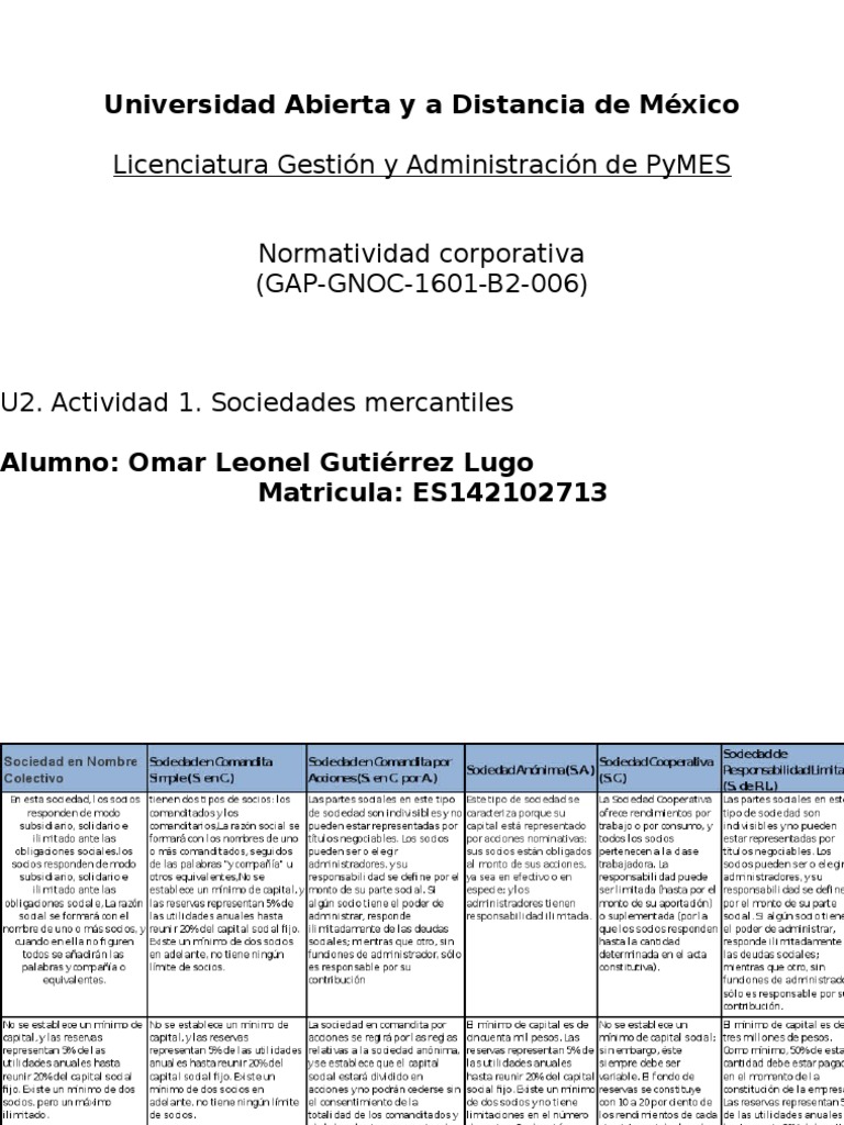 GNOC U2 A1 XXXX | PDF